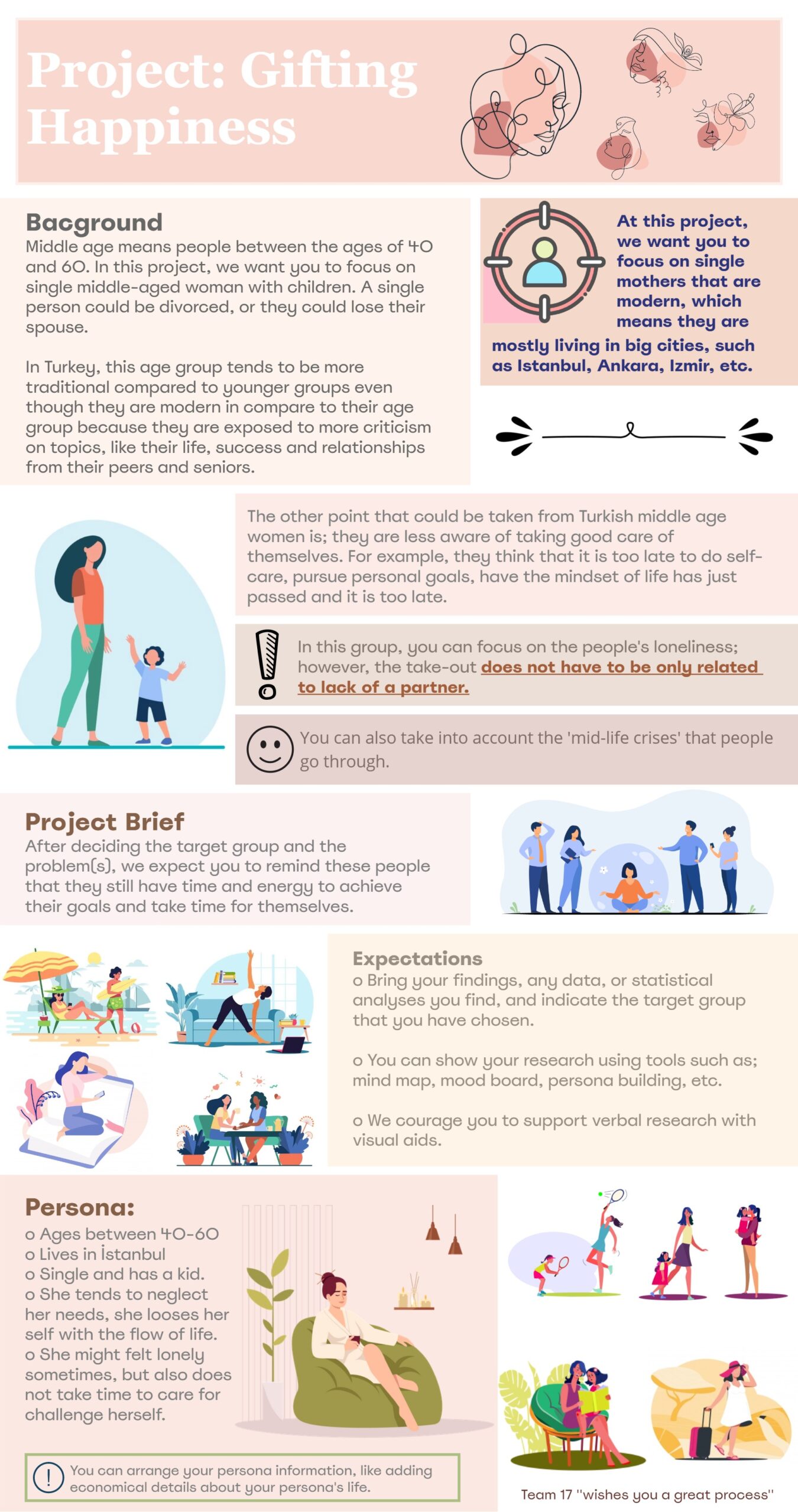 The First Draft of Design Brief - Design Team 08 | The Global Studio 2021