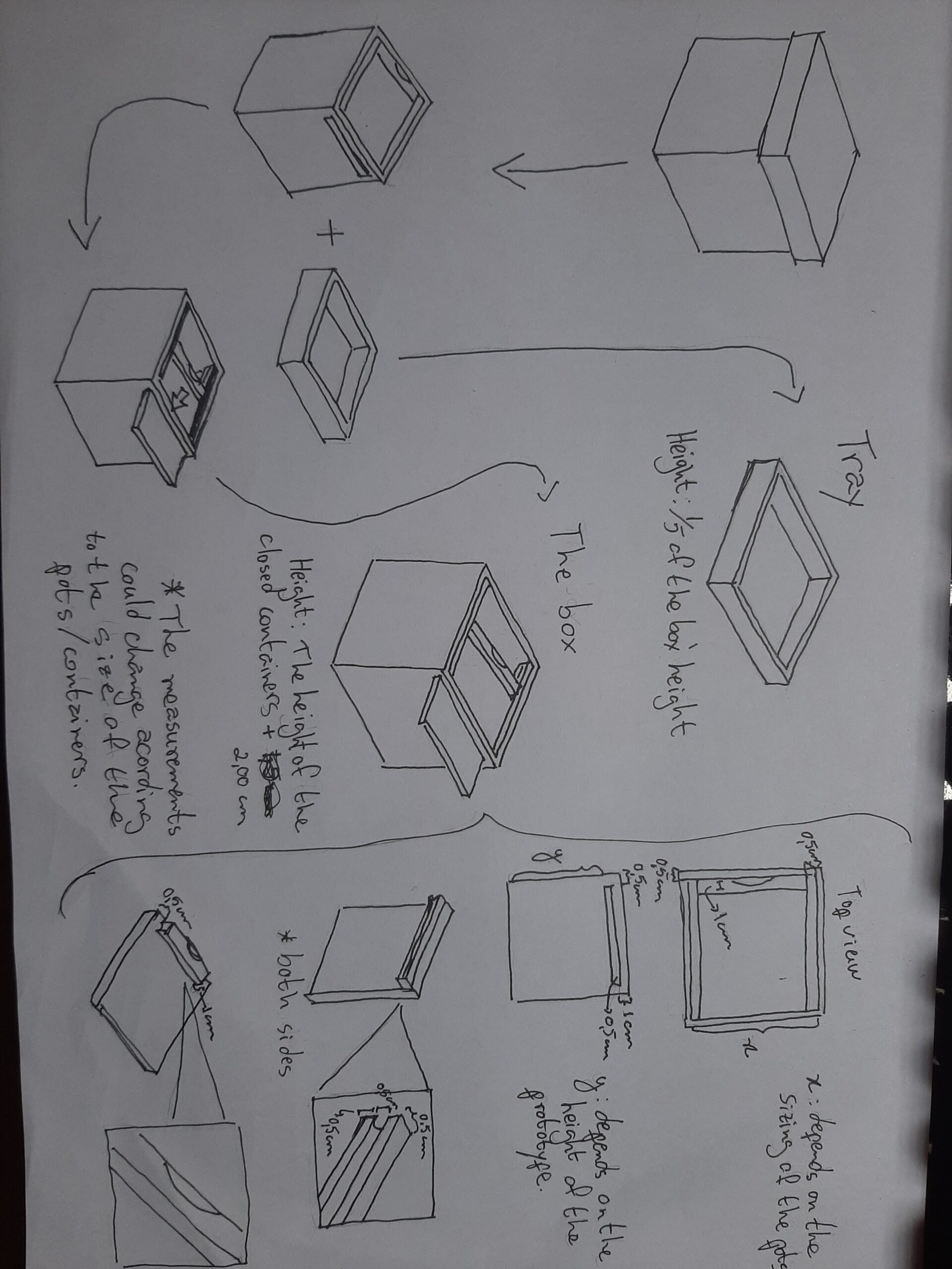 Thinking ABOUT the box - Design Team 12 | The Global Studio 2021