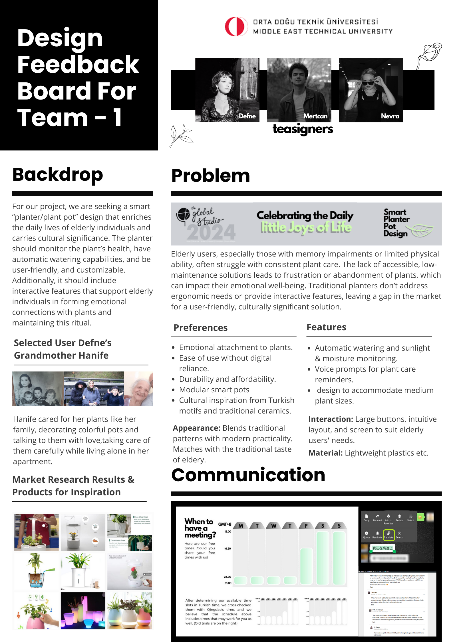 OUR FEEDBACK BOARDS - Design Team 01 | The 2024 Global Studio