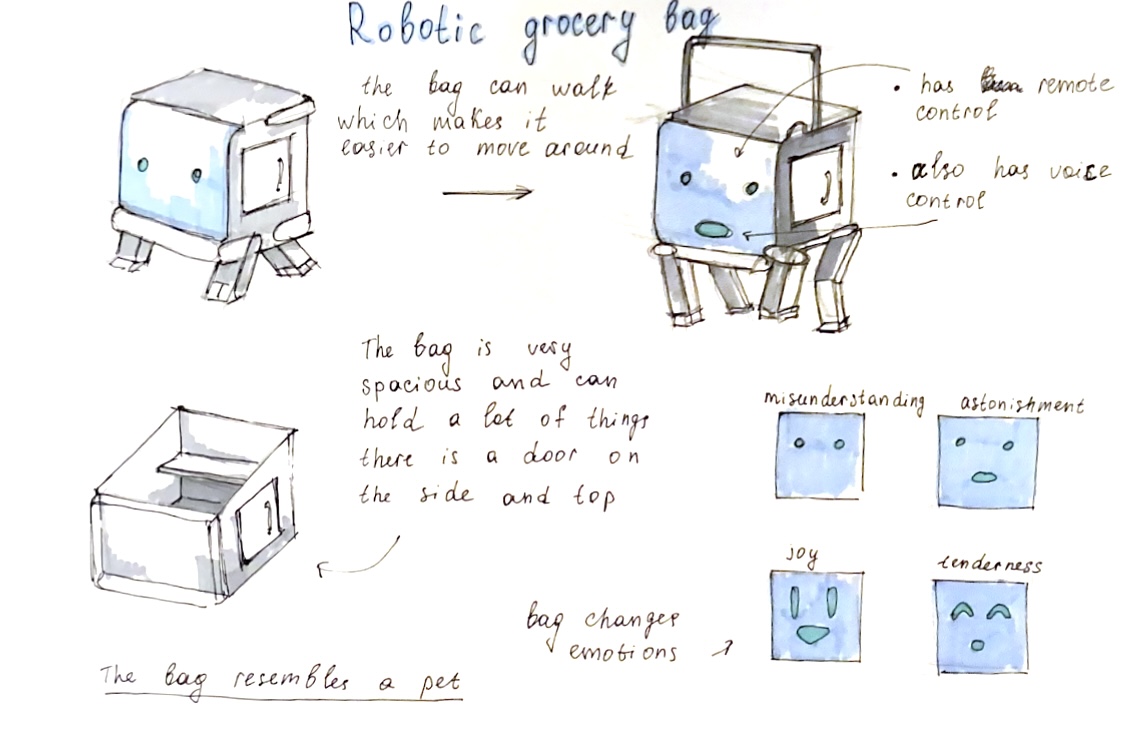 | Initial Individual Design Concept 3 (Valya) - Design Team 18 | The ...