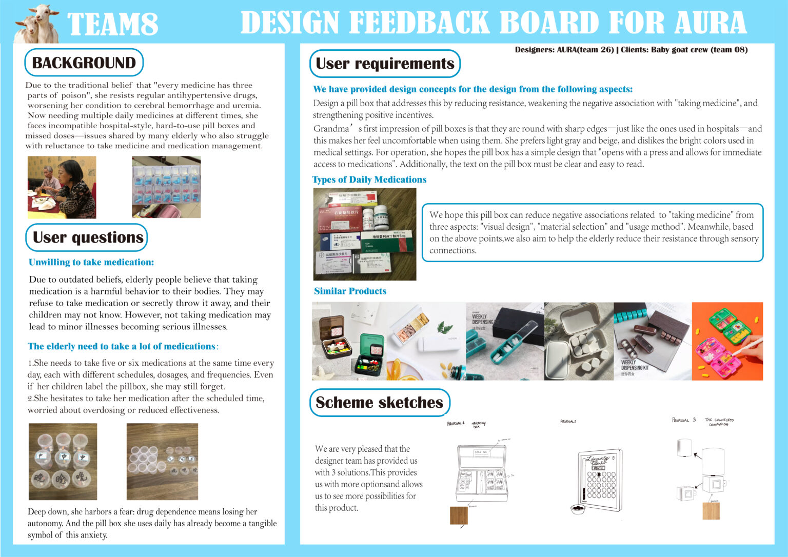 Feedback board - Design Team 26 | The 2025 Global Studio